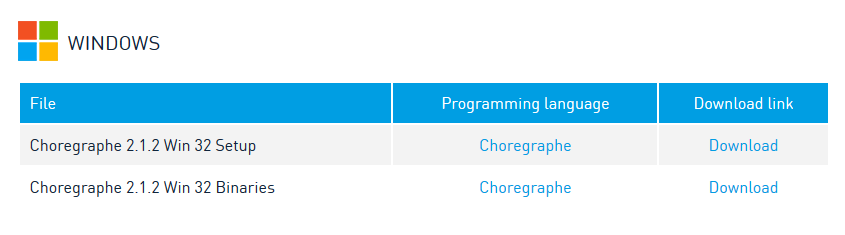 配置NAO的python开发环境（Windows10）_choregraphe密钥-CSDN博客