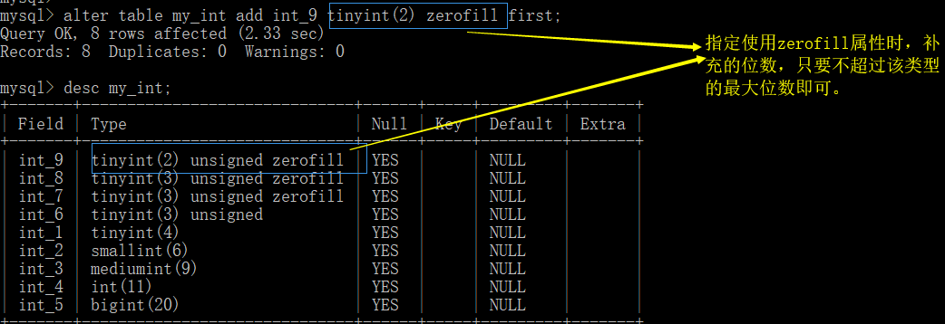 SQL之整型与小数类型_sql整数类型-CSDN博客