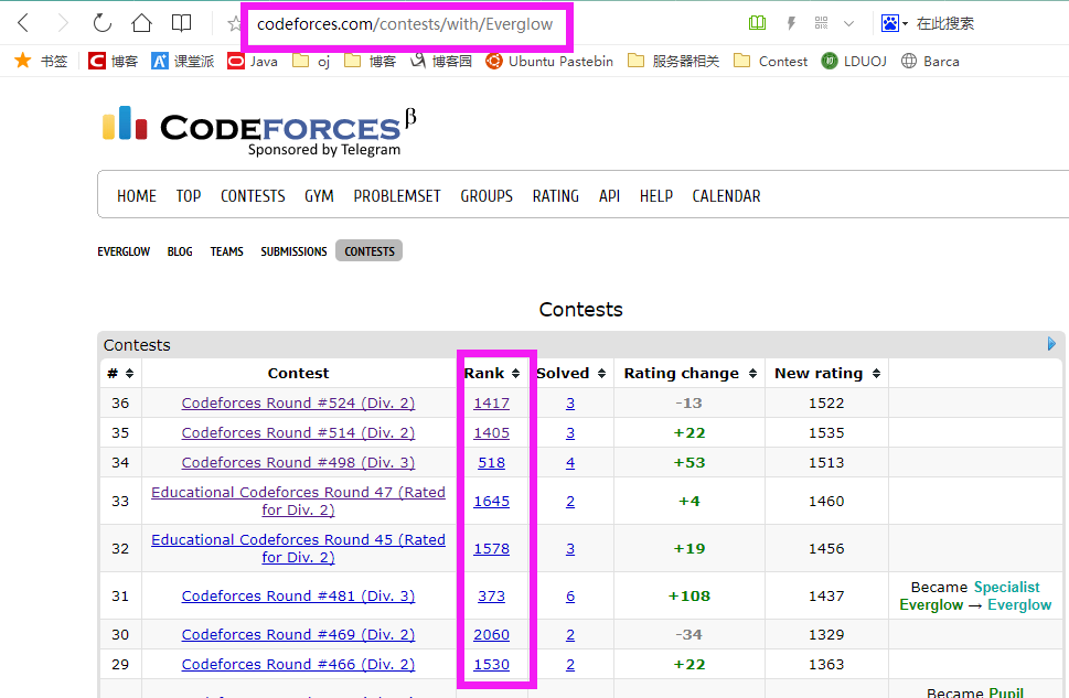 Python爬取个人所有codeforces比赛每个时间段内出题情况怎么获得codeforce特定用户的参赛情况爬虫 Csdn博客
