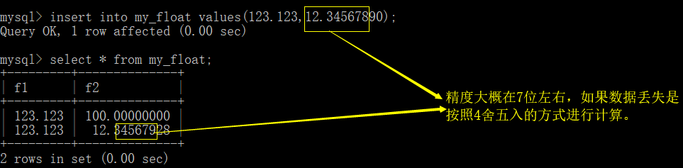 SQL之整型与小数类型_sql整数类型-CSDN博客