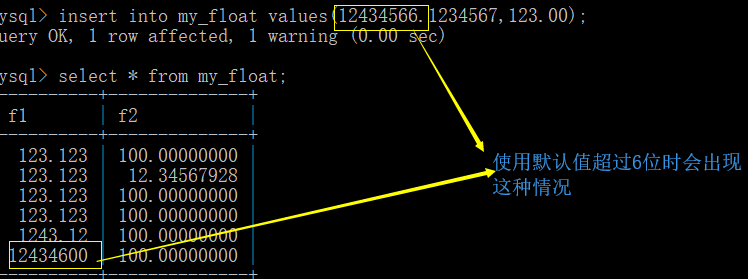SQL之整型与小数类型_sql整数类型-CSDN博客