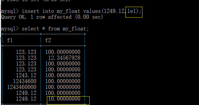 Sql之整型与小数类型sql整数类型 Csdn博客