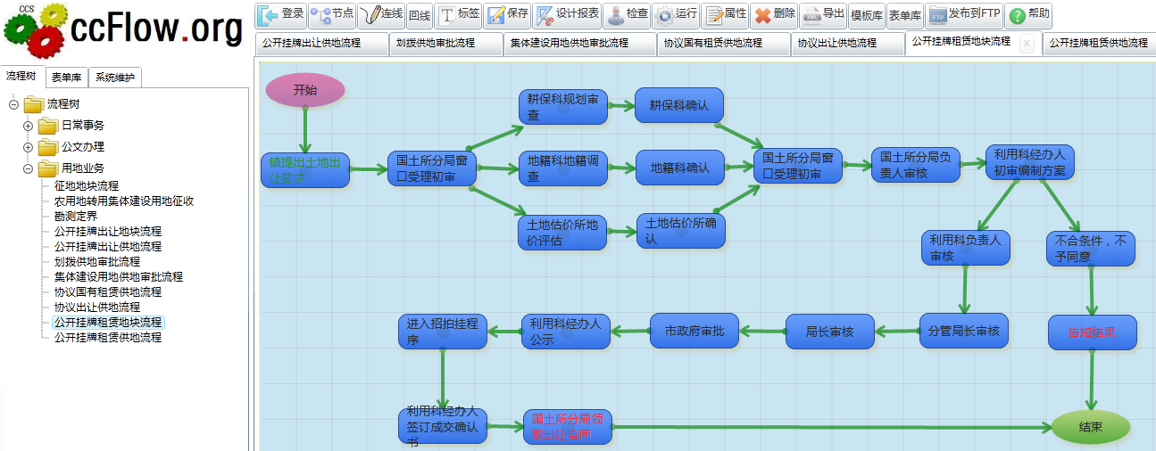 驰骋工作流Jflowspringboot的安装讲解 - 程序员大本营
