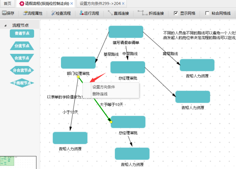 驰骋工作流引擎JFlow与activiti的对比 -总结-CSDN博客
