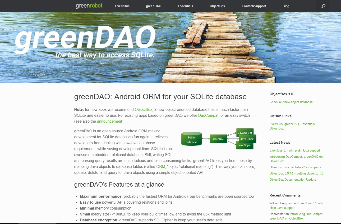 GreenDao 无法创建xxxDao_greendao 不自动生成 daomaster、daosession、 userbeandao-CSDN博客
