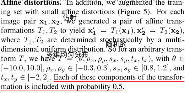 Siamese Neural Networks for One-shot Image Recognition-CSDN博客