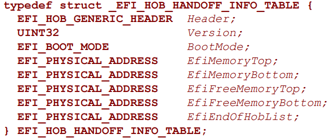 HOB数据结构及分析_uefi fvhob创建-CSDN博客