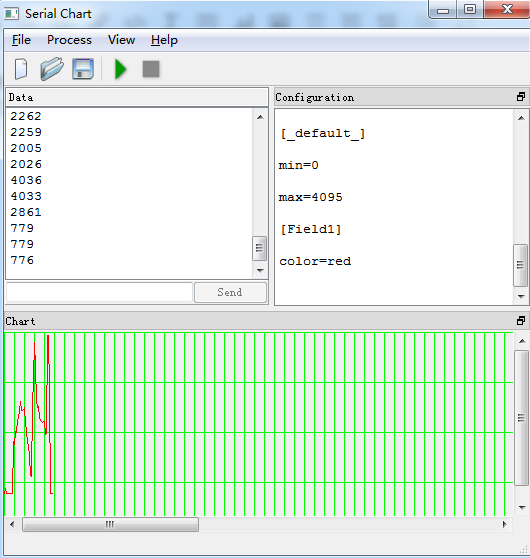Serial Chart使用说明_serialchart-CSDN博客