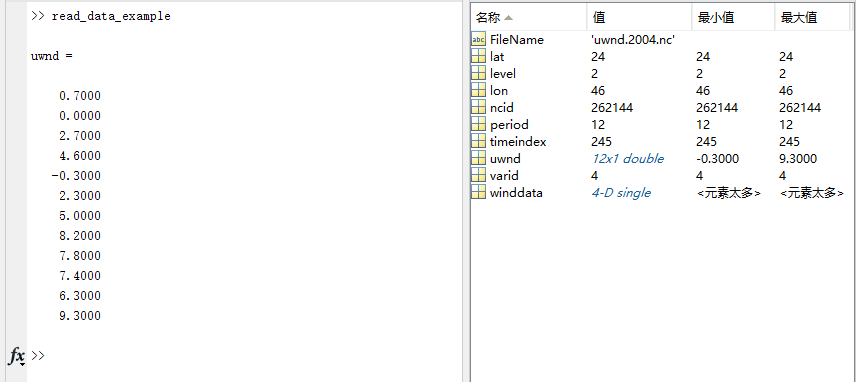 利用MATLAB读取NetCDF文件_matlab警告: 没有发现针对 'netcdf' 具有正确格式的 contents.m 文件 > -CSDN博客
