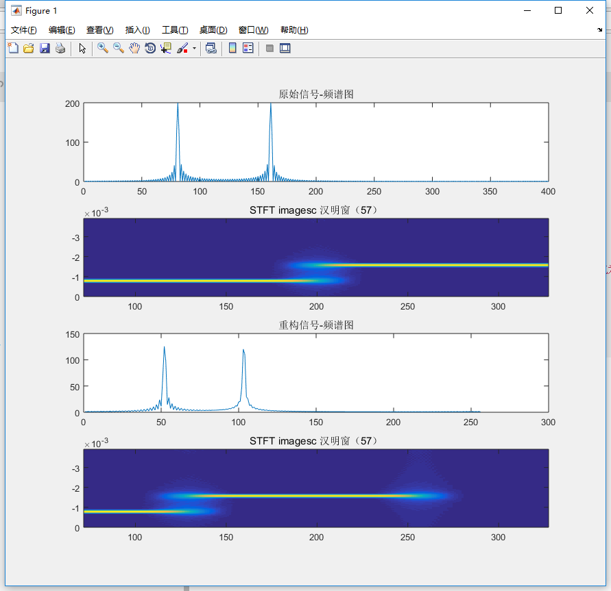 matlab tftstft和tftistft的使用_matlab istft-CSDN博客