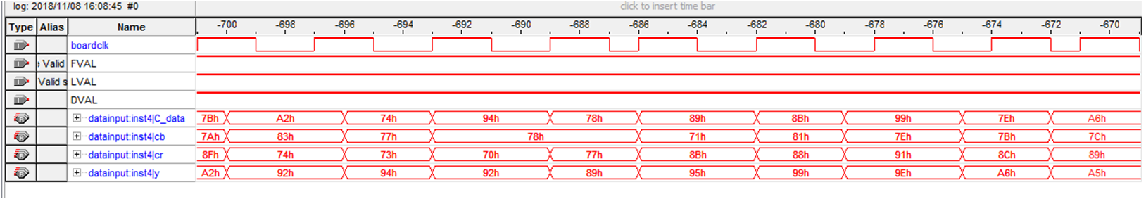 DM8168 - BT656格式视频采集_bt656接口定义_yysdefine的博客-CSDN博客
