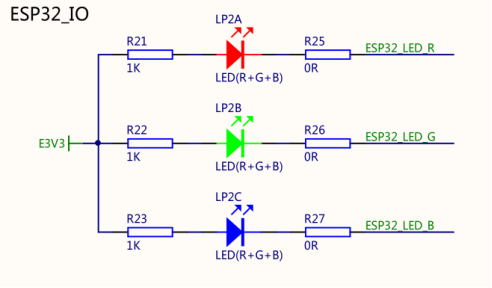 第八章 ESP32驱动LED灯_esp32led灯引脚-CSDN博客