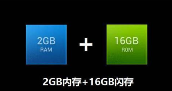 What is the difference between ROM, RAM and FLASH? SRAM, DRAM, PROM ...