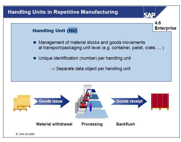 重复制造里的HU 管理_sap hu管理-CSDN博客
