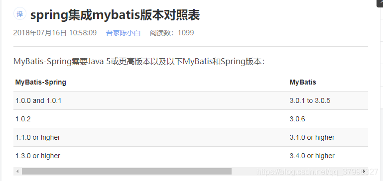 总结一个javalangnoclassdeffounderror Orgmybatisspringsqlsessionfactorybean 的问题 这个问题折磨了我很久java