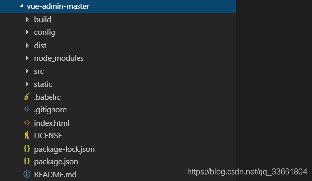 Vue前端项目打包并且在linux服务器上部署过程(vue Admin Template Master)linux运行打包好的前端项目 Csdn博客