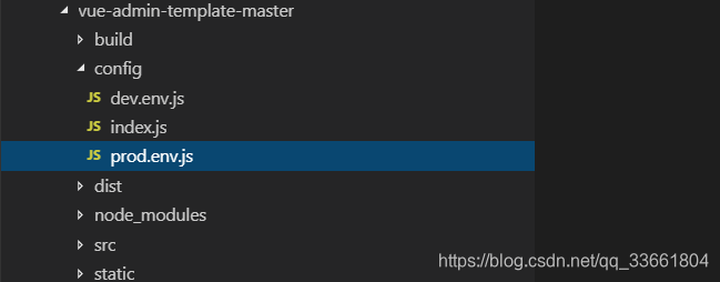 Vue前端项目打包并且在linux服务器上部署过程(vue Admin Template Master)linux运行打包好的前端项目 Csdn博客