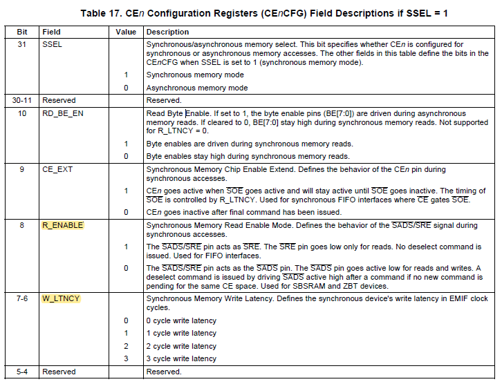 TMS320C6455的EMIF与FPGA通讯_fpga怎么获取emif接口数据-CSDN博客