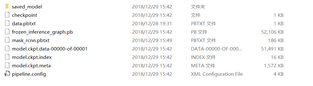 python训练mask rcnn模型&&C++调用训练好的模型--基于opencv4.0（干货满满）_c++训练模型-CSDN博客