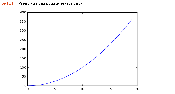 jupyter-plt-csdn