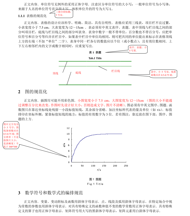 论文模版_论文highlights模板-CSDN博客