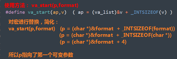 8.从零开始实现printf函数_vprintf源码分析-CSDN博客