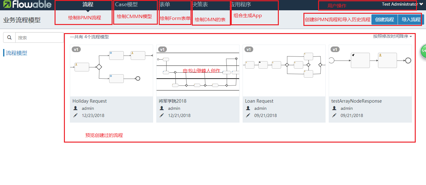 Flowable深入浅出-4 Flowable-Modeler详述之流程概述_flowable modeler-CSDN博客
