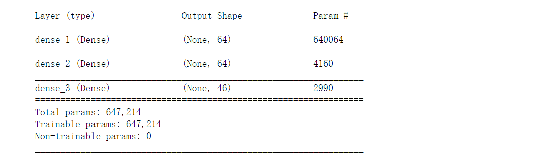 关于keras可视化的两种方法_keras可视化怎么缩短-CSDN博客