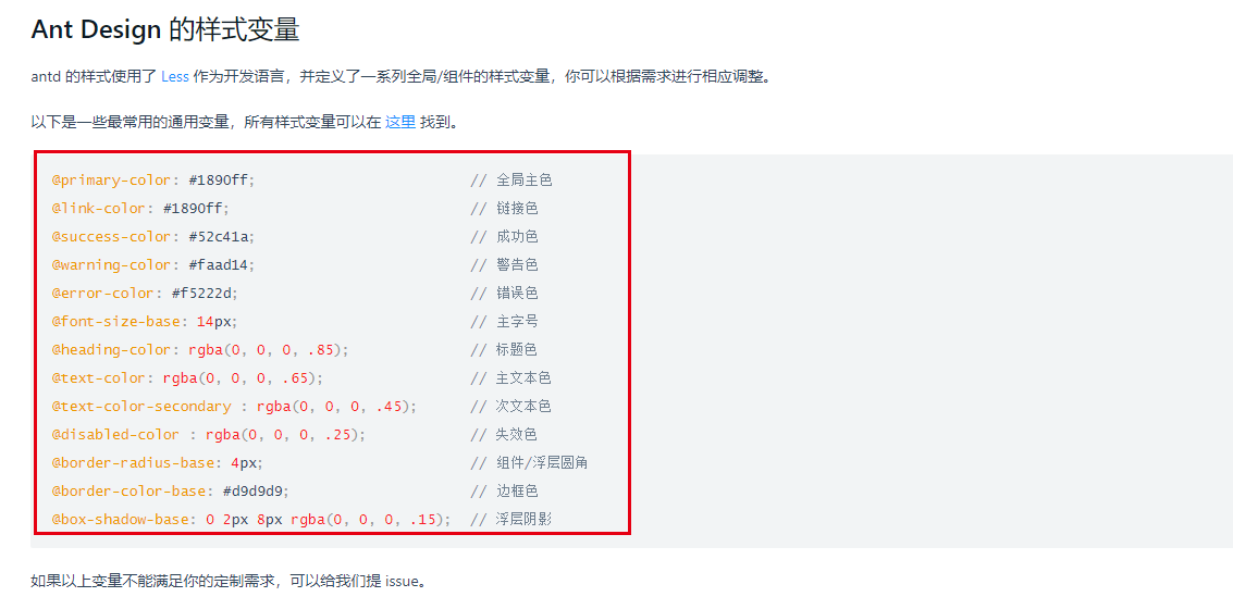Antd自定义样式主题 Csdn博客 
