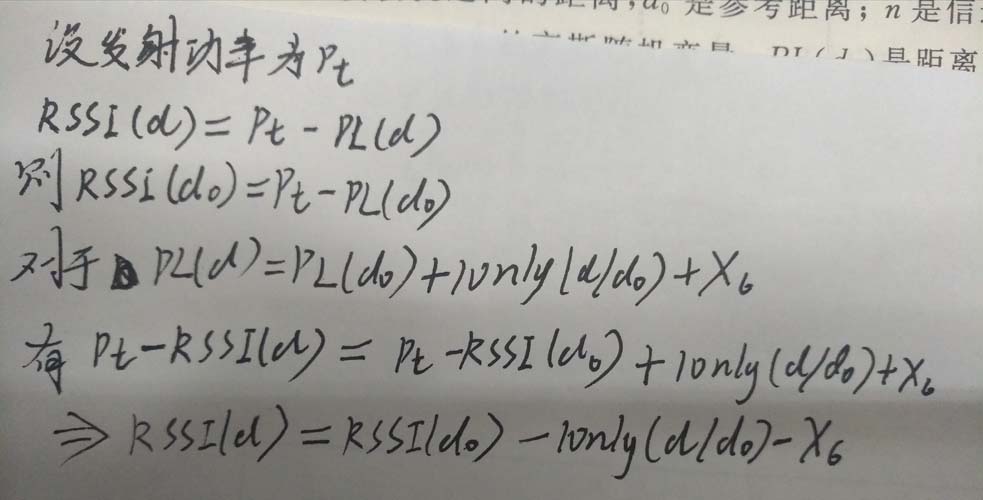 关于RSS和RSSI-CSDN博客