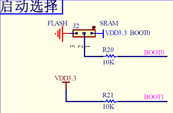 STM32-(11)：STM32硬件设计方法_stm32硬件设计教程-CSDN博客