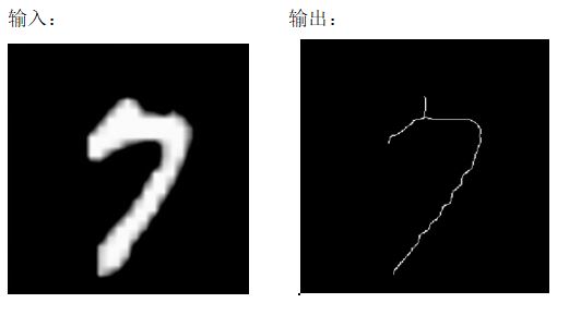 视觉组学习内容：Zhang-Suen骨架提取算法_zhang-suen算法-CSDN博客