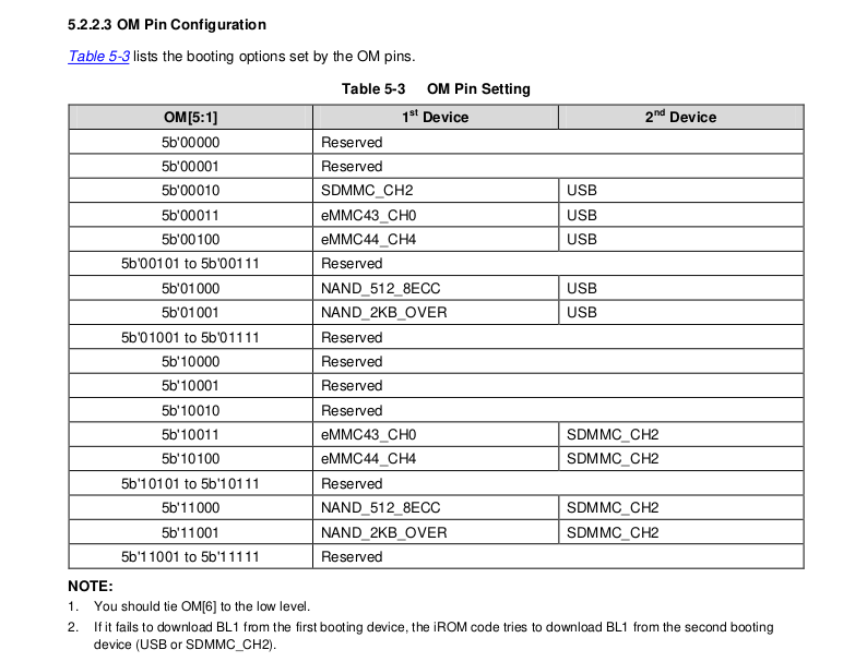Exynos 4412的启动过程_通过om管脚来选择启动介质-CSDN博客