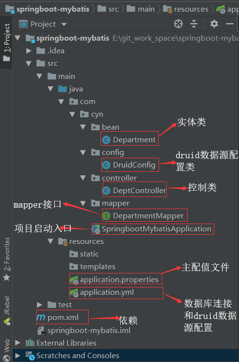 SpringBoot整合Mybatis【注解版】_springboot mybatis 注解-CSDN博客