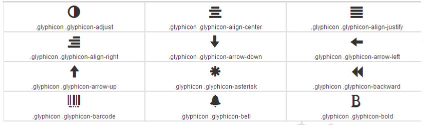 BootStrap-CSS样式_布局组件_字体图标(Glyphicons)_glyphicons halflings-CSDN博客