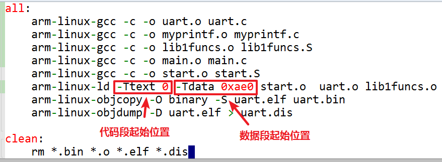 8.从零开始实现printf函数_vprintf源码分析-CSDN博客