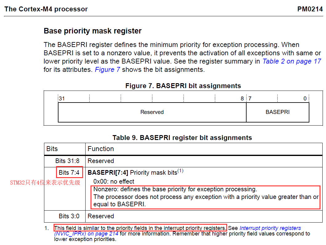 STM32 BASEPRI的作用和官方文档描述不准确的地方-CSDN博客