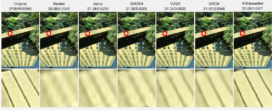 【文章阅读】【超解像】--Image Super-Resolution Using Dense Skip Connection-CSDN博客