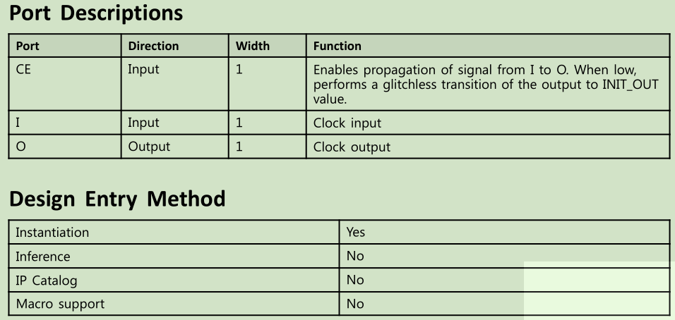 Fpga 】bufhce 案例浅析hrow Clock Buffer Csdn博客