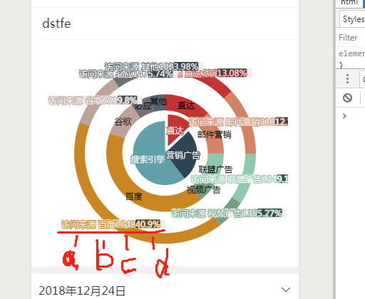 echarts.js 原来这个是label（标签）_efup label是什么样的-CSDN博客