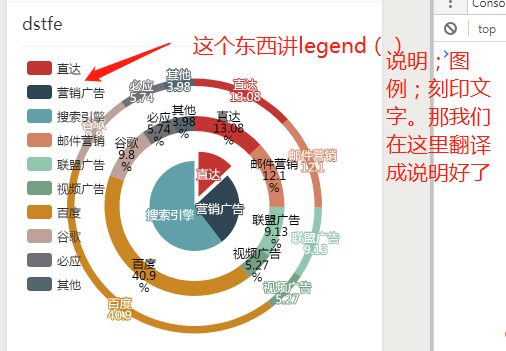 echarts.js 原来这个是label（标签）_efup label是什么样的-CSDN博客