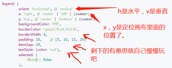 echarts.js 原来这个是label（标签）_efup label是什么样的-CSDN博客