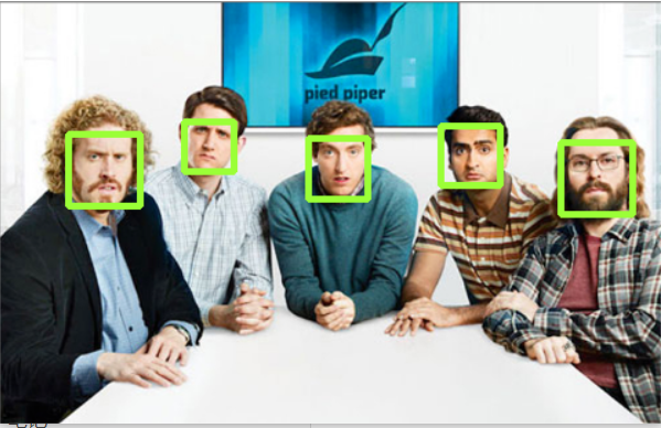 face_recognition的5个应用实例_facerecognition 示例-CSDN博客