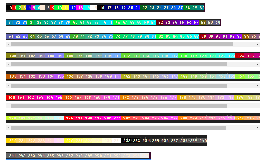 vim 实用技巧_vim gui cterm-CSDN博客