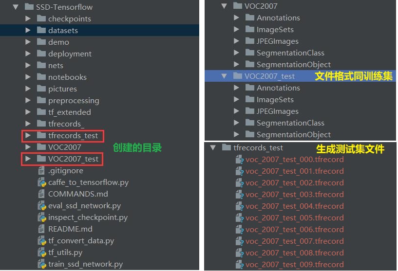 SSD-Tensorflow 目标检测—基于检测的图像分类_tensorflow做目标检测与识别-CSDN博客