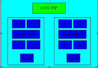 6678学习笔记开篇_faq19648-CSDN博客