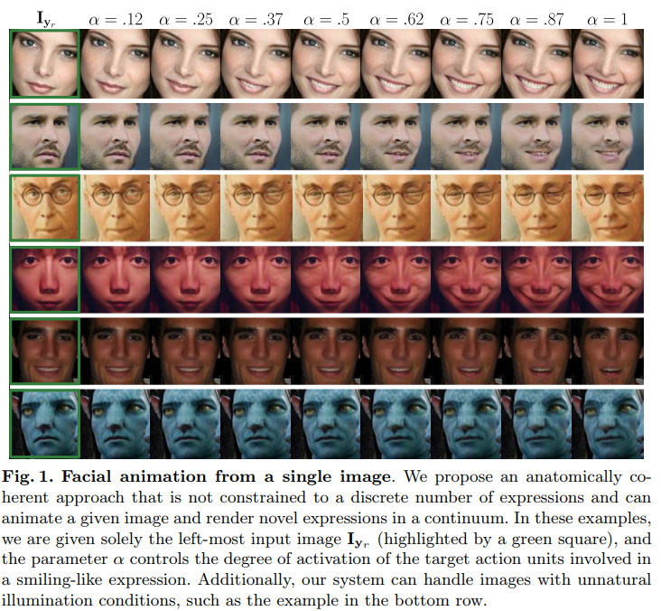 GANimation: Anatomically-aware Facial Animation from a Single Image_摩根0 ...