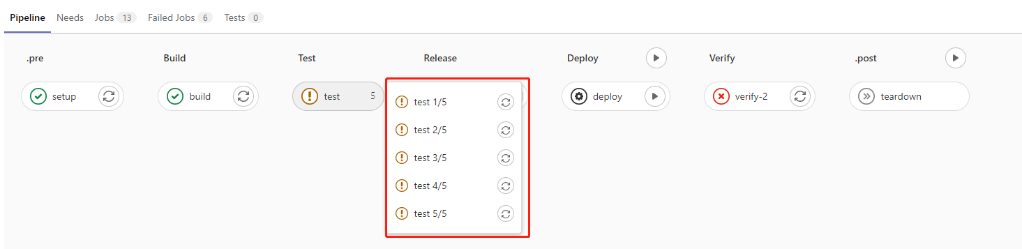 Gitlab----Pipline流水线语法tags、allow_failure、when、timeout、retry、parallel_gitlab timeout-CSDN博客