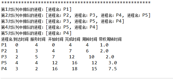 Java模拟操作系统实验一：四种进程调度算法实现（fcfssjfrrhrn）高响应比优先调度算法java Csdn博客