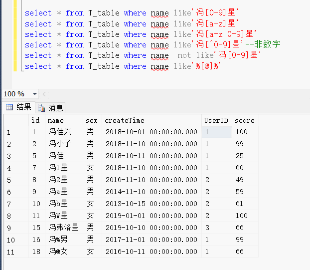 Sqlserver—模糊查询sqlserver大写化模糊查询 Csdn博客